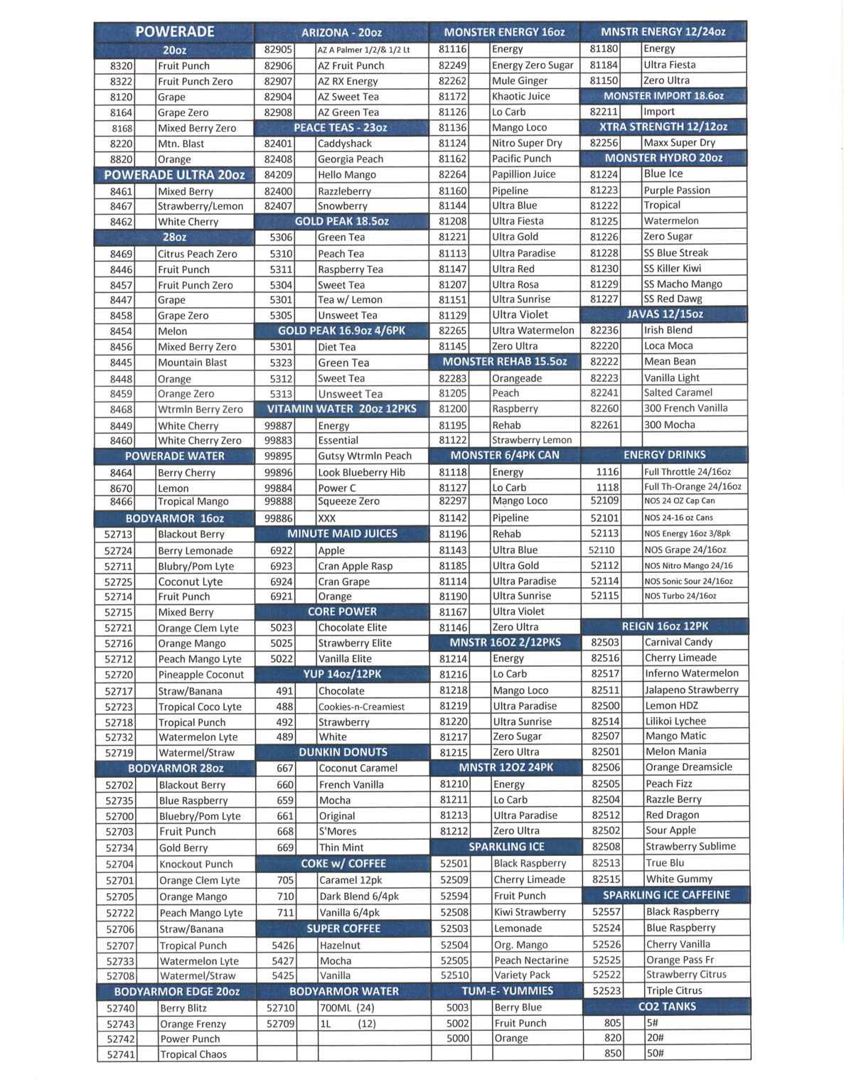 Pop Order Form – Coca-Cola Bottling Company of International Falls