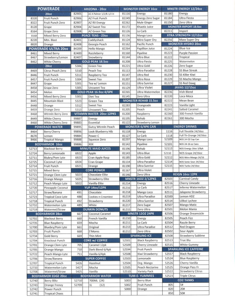 Pop Order Form – Coca-Cola Bottling Company of International Falls